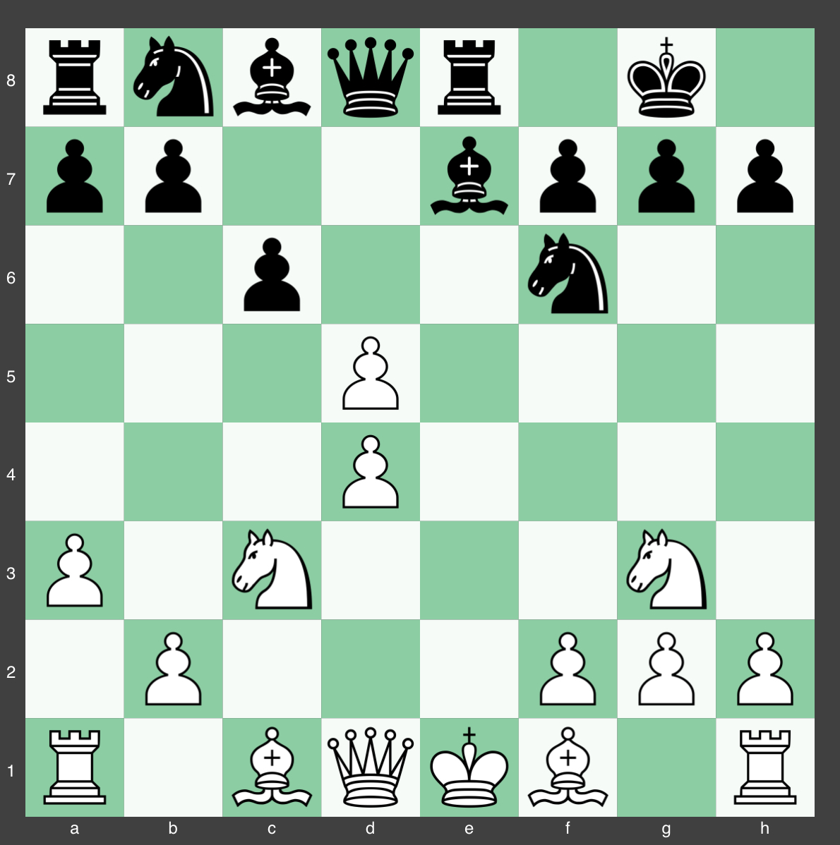 Magnus Carlsen in Singapore | MIPHIDIC