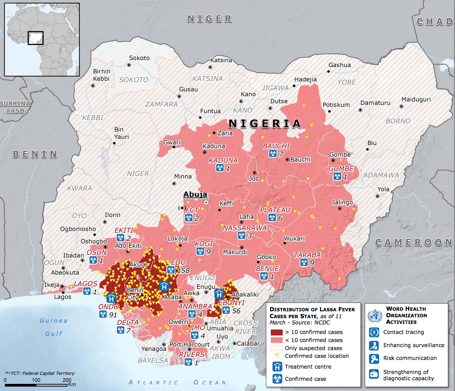 Lassa Fever in Nigeria, 2018 | MIPHIDIC